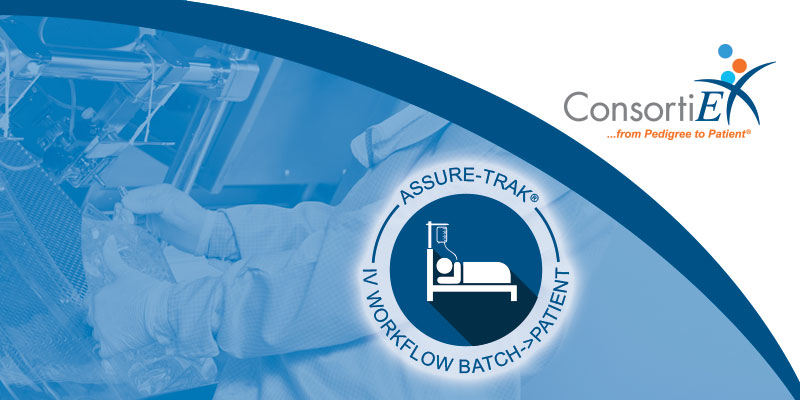 Configurability holds the key to IV Workflow Management System ...